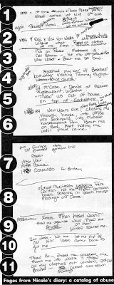 Mistress Manifesto: WANT TO SEE NICOLE BROWN SIMPSON'S DIARY THAT ...