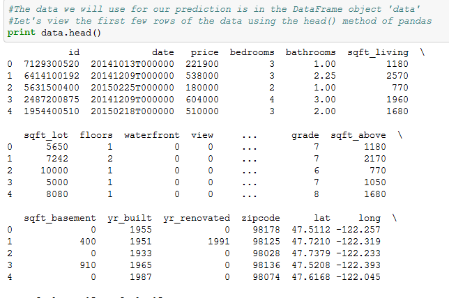 Welcome to Plain Data: IMPLEMENTING LINEAR REGRESSION USING PYTHON Welcome to Plain Data: IMPLEMENTING LINEAR REGRESSION USING PYTHON