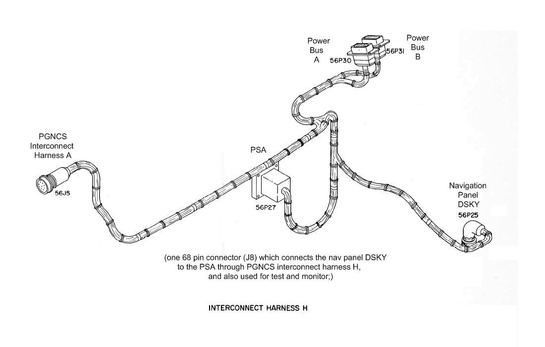 Exo Cruiser: DSKY Hardware (Part 15, Apollo Control Systems)