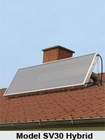 SOLNORDIC.COM: PREÇOS