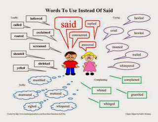 ILMA Education: Words To Replace Said