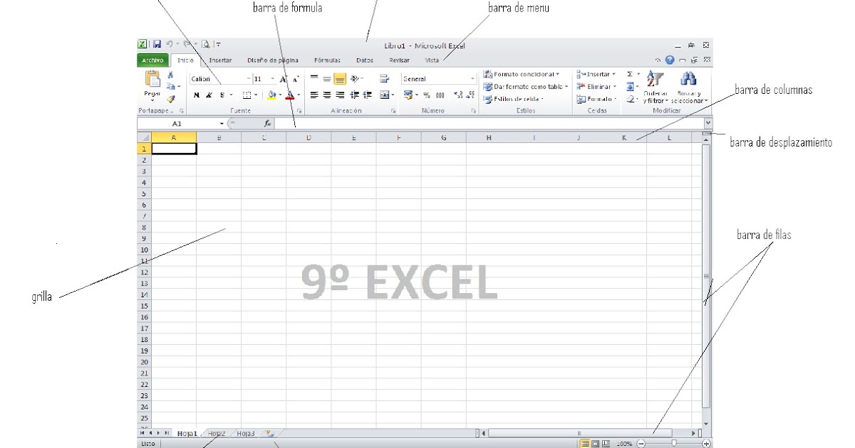 EL CUADERNO DE DANIEL: Partes de excel