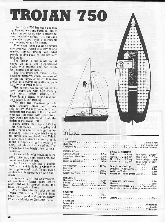 Trojan 750: Contemporary Review of the Trojan 750