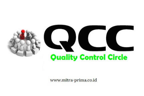 QCC ( Quality Control Circle ) 8 step / 7 tools