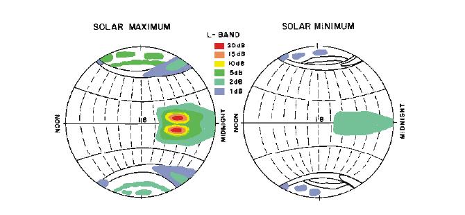 DI ATAS LANGIT ADA LANGIT: Sintilasi di Lapisan Ionosfer