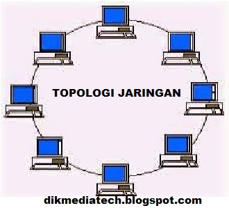 Pengertian dan macam macam topologi jaringan komputer | dikmediatech ...