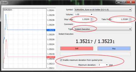 Genesis Matrix Trading | Genesis Team MY: Perbezaan Instant Execution ...