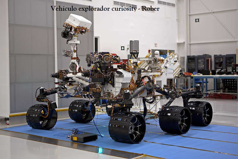 "Juntos en la Escuela": Robot Curiosity - Rober