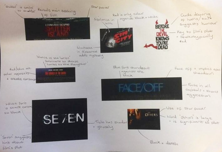 Media Work: Research - Thriller Film Title Annotations