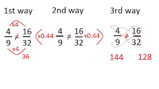 816 Math Blog (2011): October 2011