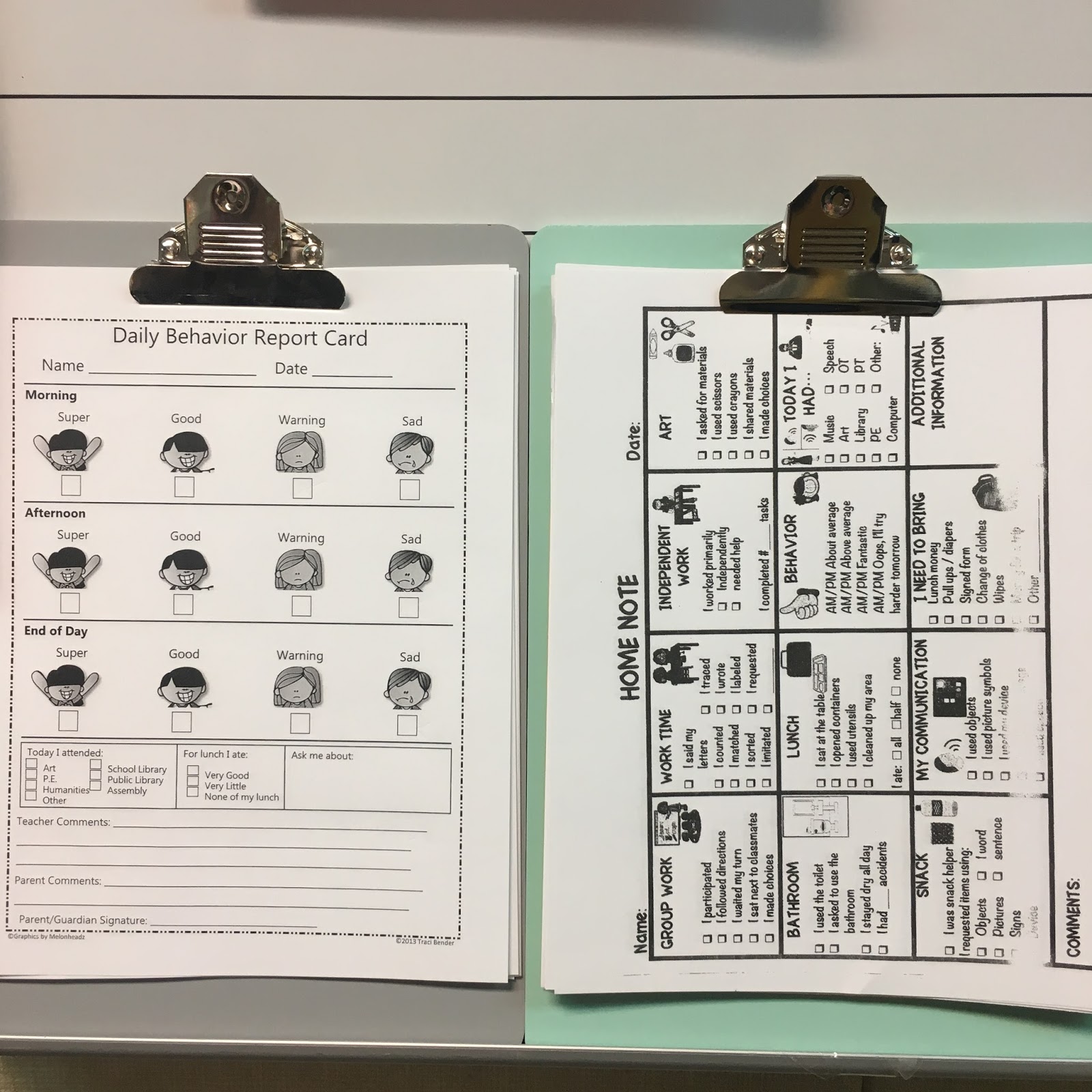 IEP Data Collection in the Moderate to Severe Special Education Setting ...