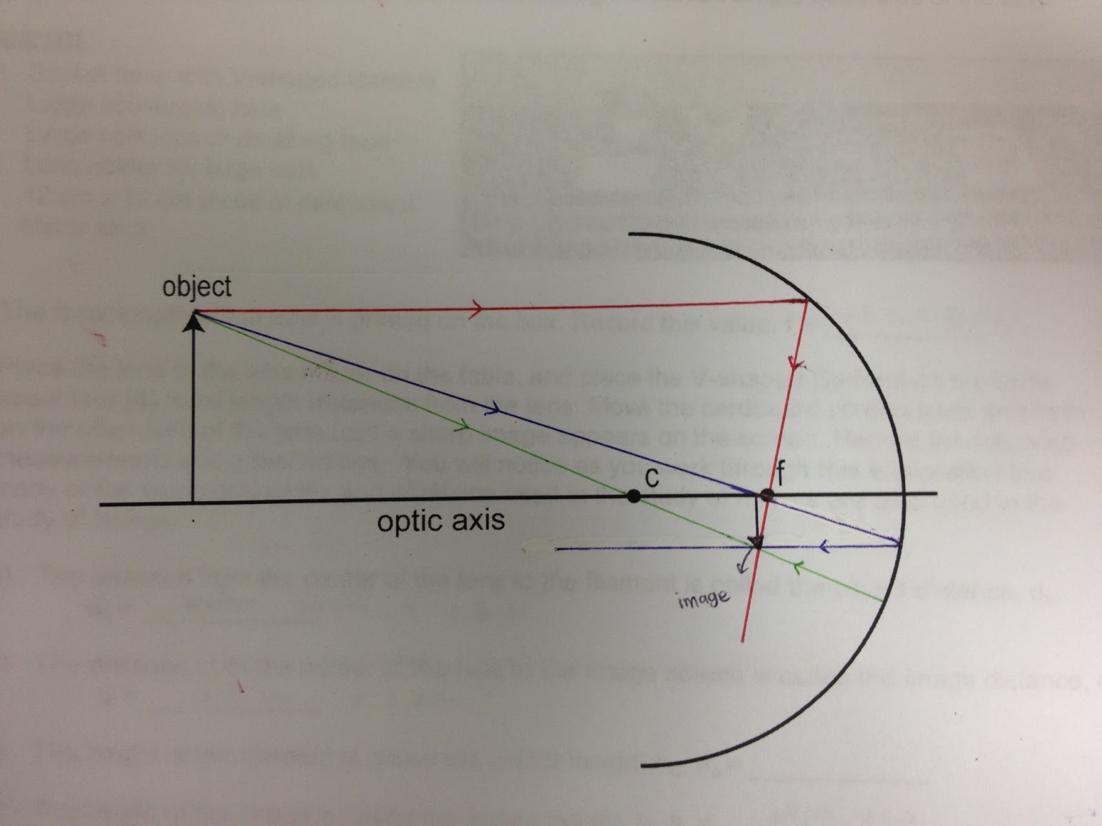 Physics 4C csoemardy: Experiment 8: Concave and Convex Mirrors