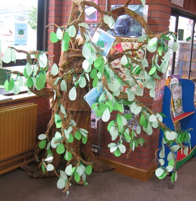 The Art and Science of Teaching: Literacy in Schools: The Reading Tree