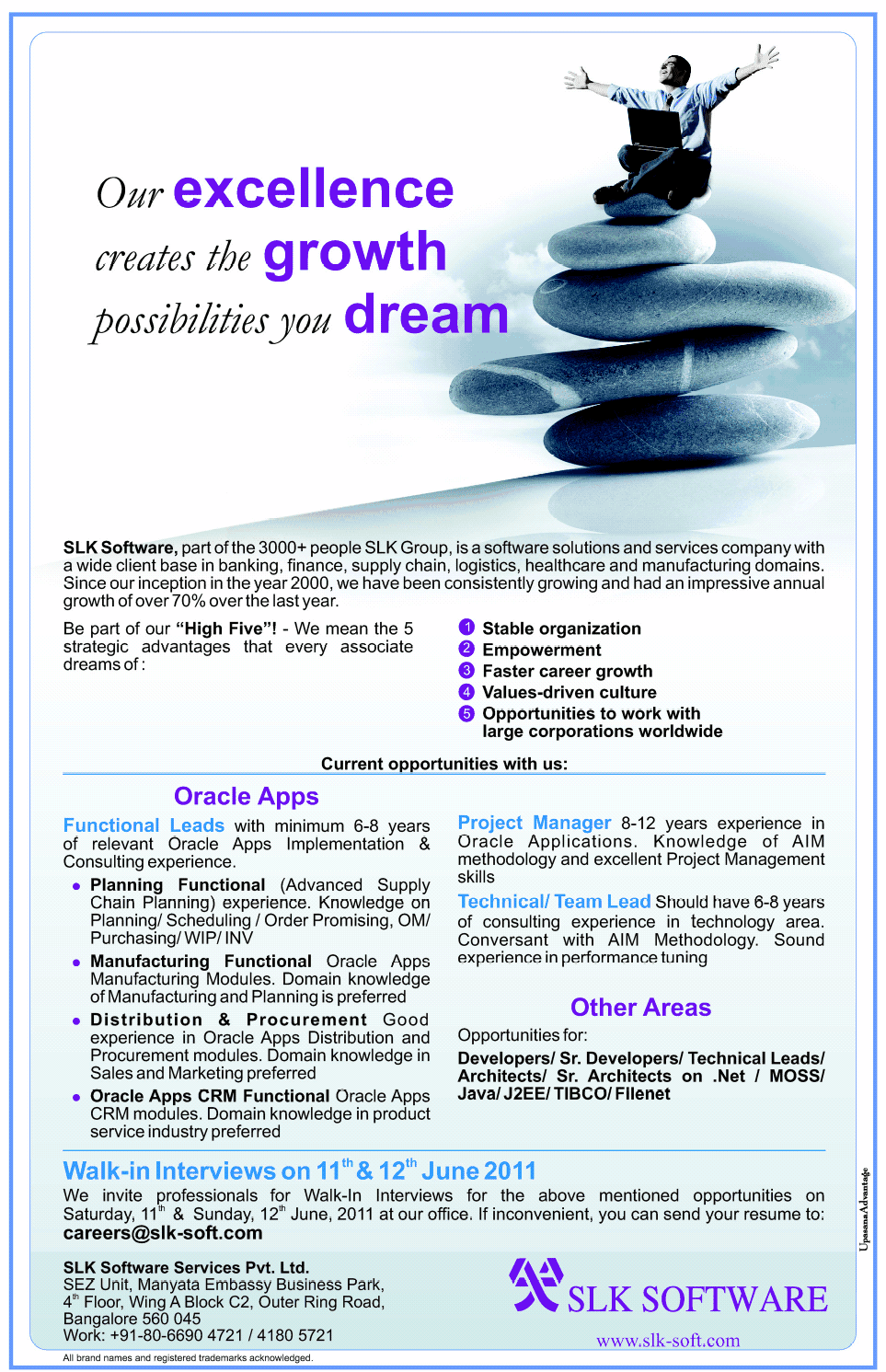 Slk Software Services Pvt Ltd Manyata Tech Park - nasik