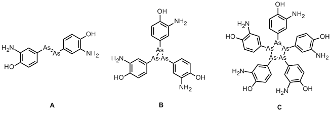 The Stirrer Bar: ‘Arsenicals’