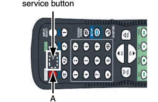 ELECTRONIC EQUIPMENT REPAIR CENTRE : How to enter service mode Emerson ...