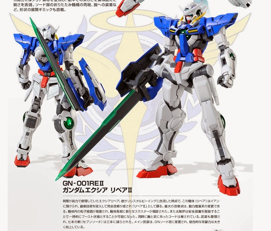 Soul of Otaku: Bandai Online Hobby Shop Exclusive 1/100 Scale Master ...