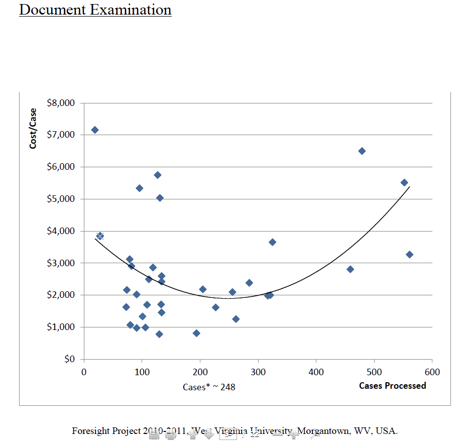 Forensic Multimedia Analysis: September 2013