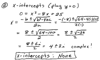 OpenAlgebra.com: Free Algebra Study Guide & Video Tutorials: Complex ...