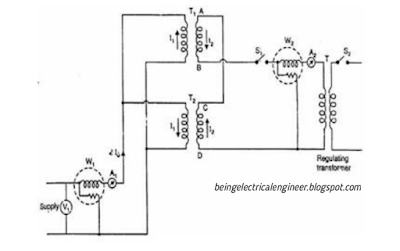 SUMPNER'S TEST - ELECTRICAL ENCYCLOPEDIA