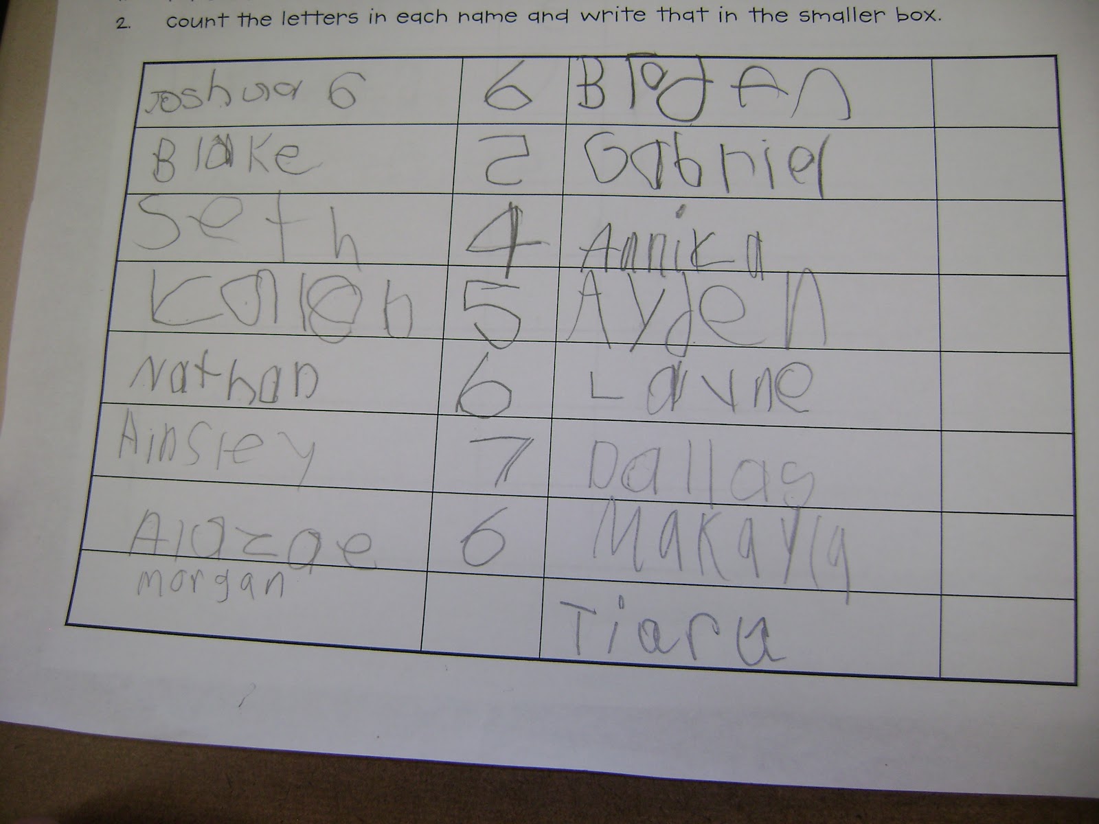 Shining and Sparkling in First Grade: Fun with Chrysanthemum and Friends