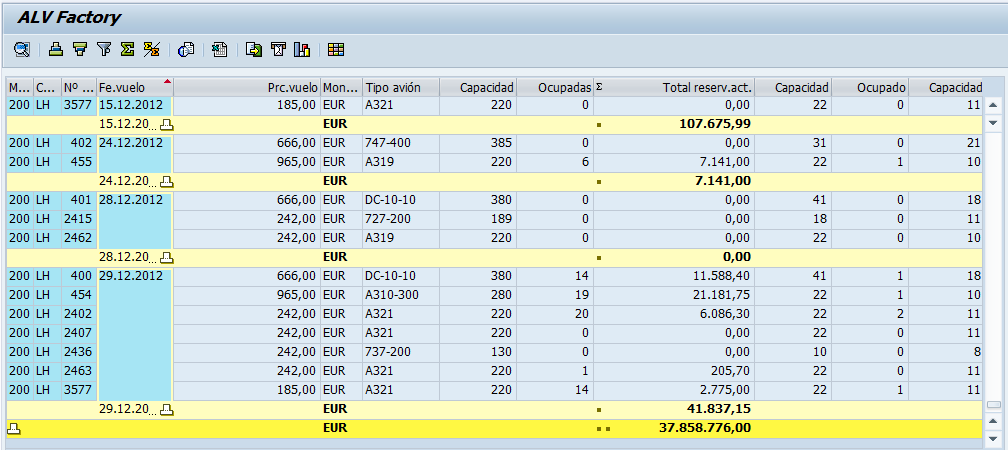 SAP - Ejemplos ABAP: ALV Factory - Ordenamiento, Totales y Subtotales