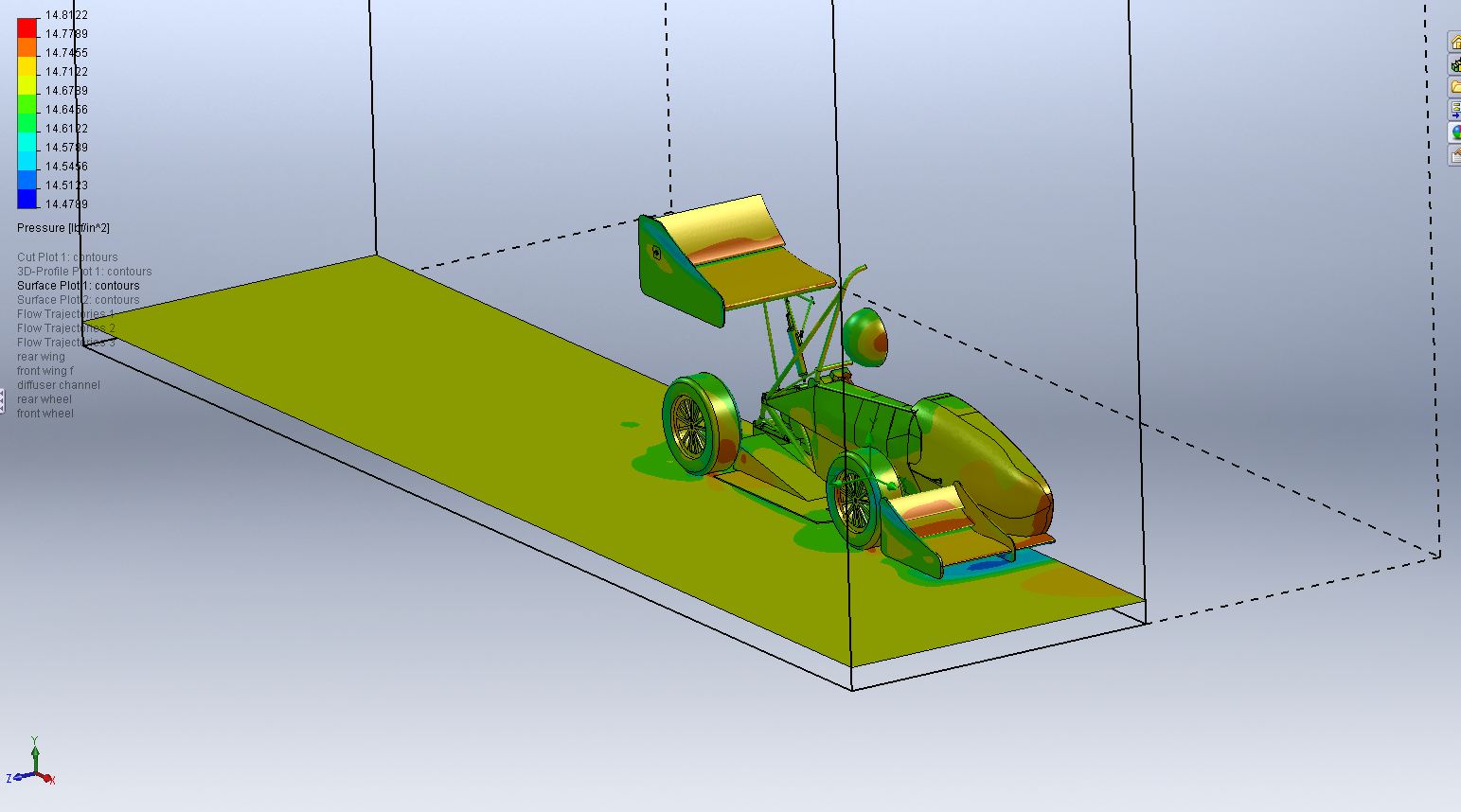 Duke University Motorsports: CFD Results: Half Car