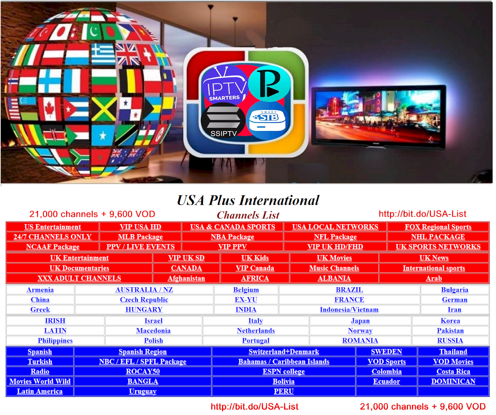 What is IPTV