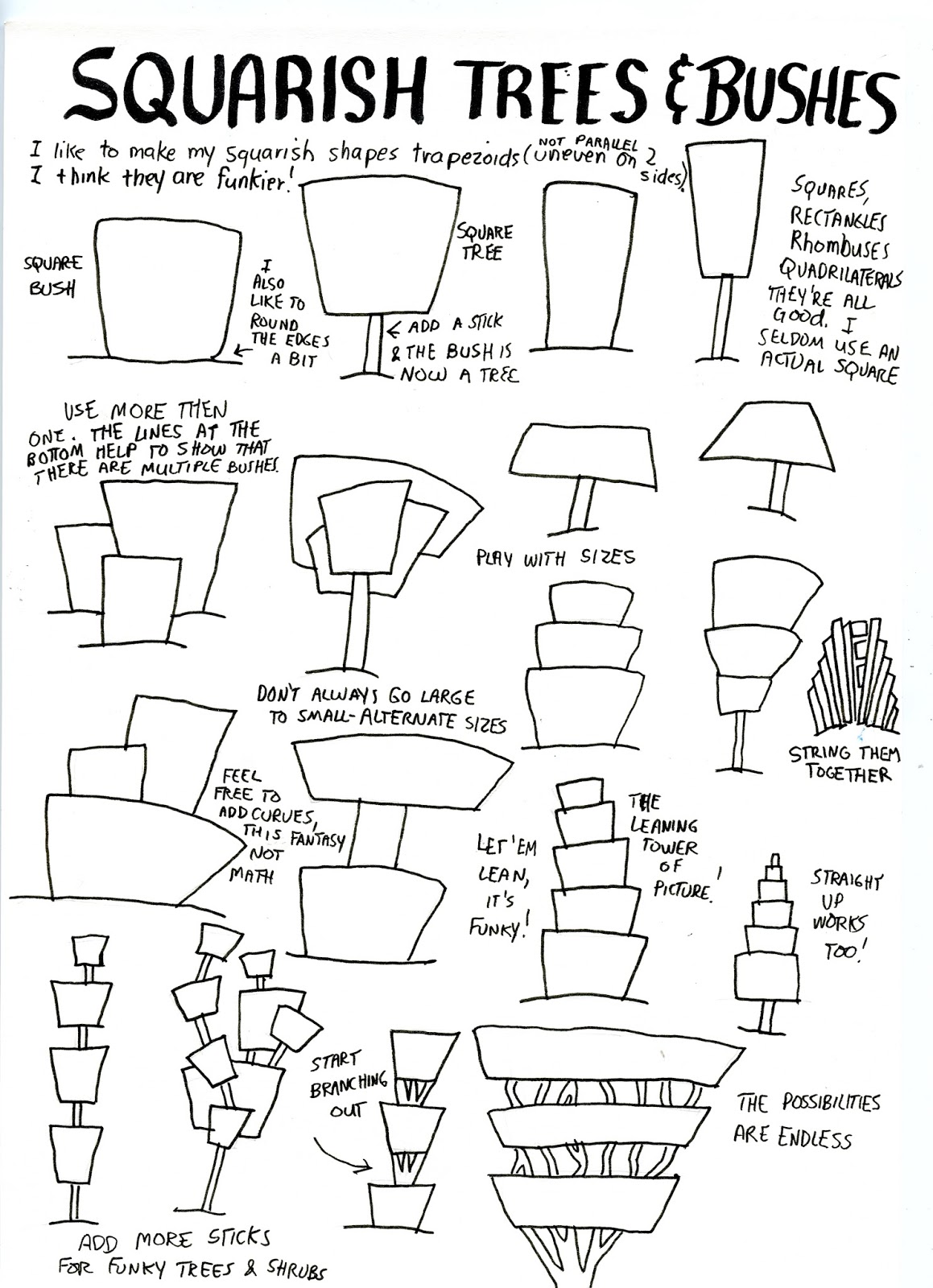 Basic Shapes Fantasy Landscape Step-wisely #FantasyLandscape # ...