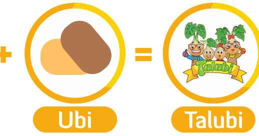 Gambar Daun Talas Vector ~ gambar keren terbaik