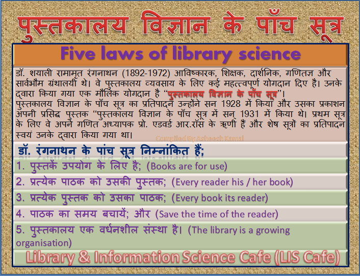 Dr Ranganathan And His 5 Laws An dr-ranganathan-and-his-5-laws-an