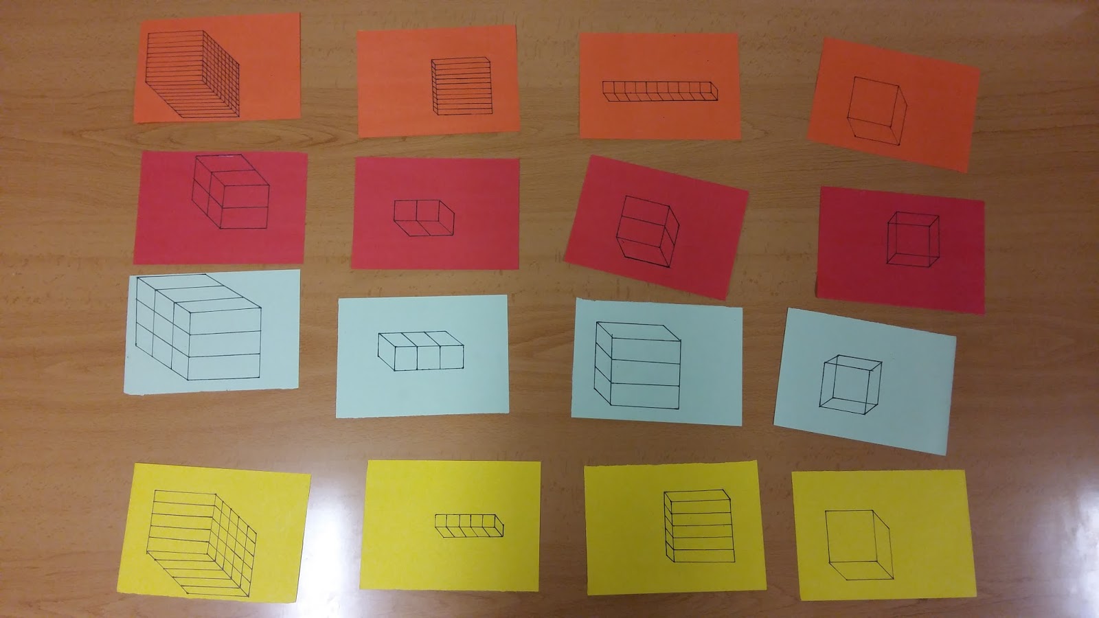 Didáctica de las Matemáticas I: ¿Cómo podemos trabajar con el "Numerator"?