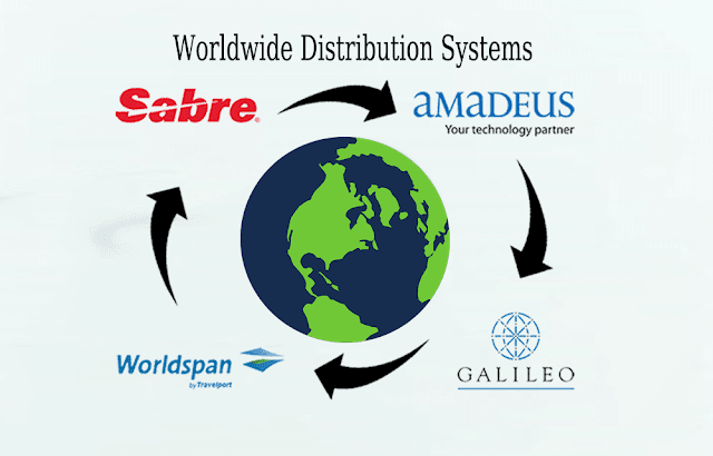 Global Distribution System