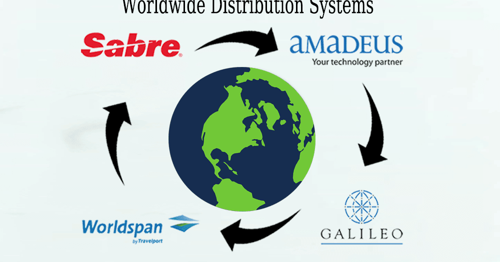 Global Distribution System