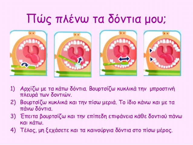 ...Το Νηπιαγωγείο μ' αρέσει πιο πολύ.: Τα δοντάκια μου φροντίζω και δε ...