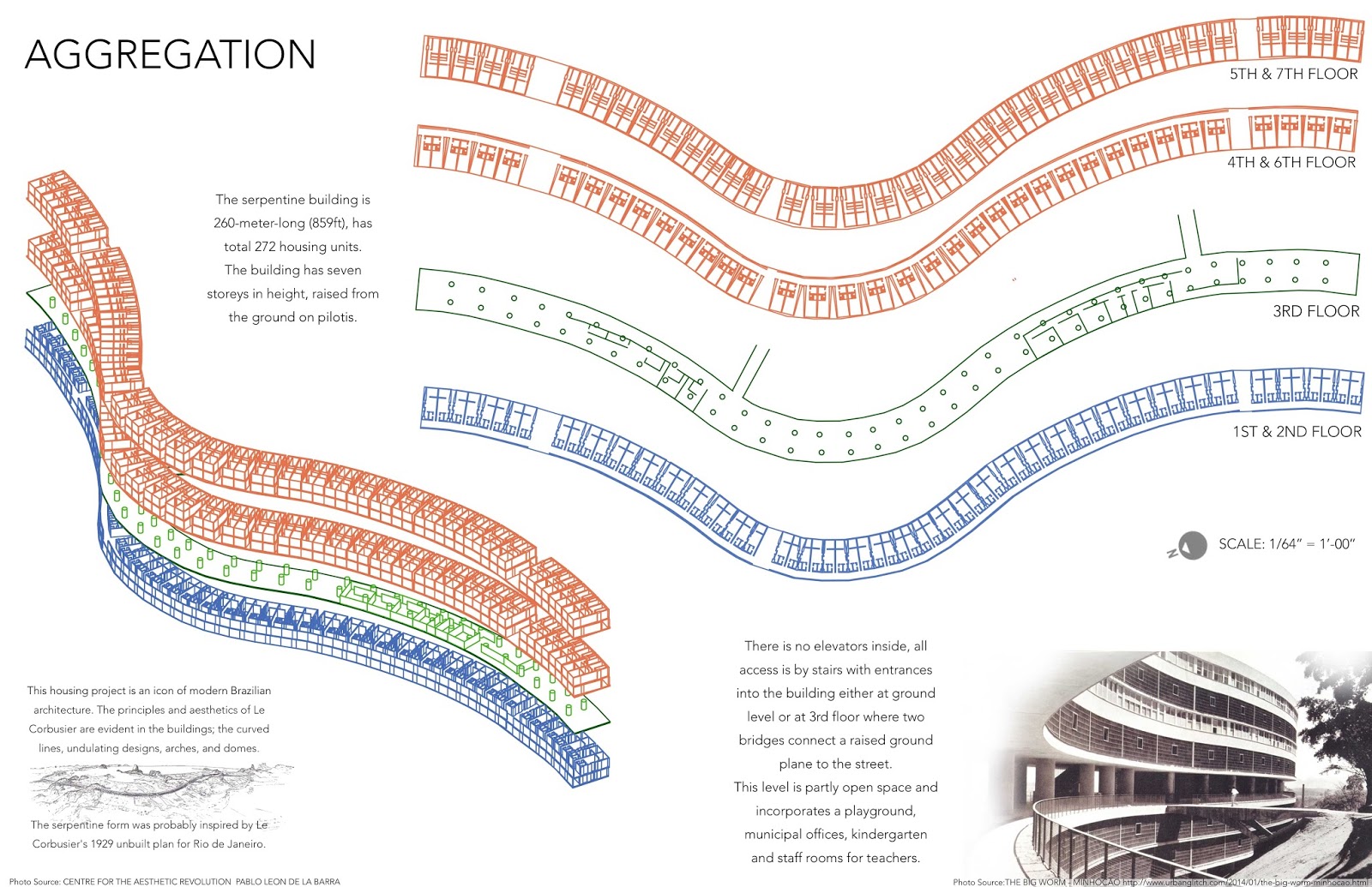 LOWER EAST SIDING: Case Study: The Pedregulho Housing Complex by Cena Lu