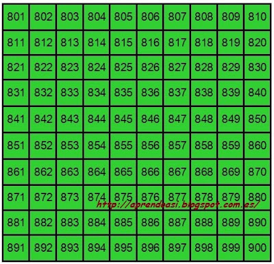APRENDO ASÍ: NÚMEROS DEL 800 AL 900