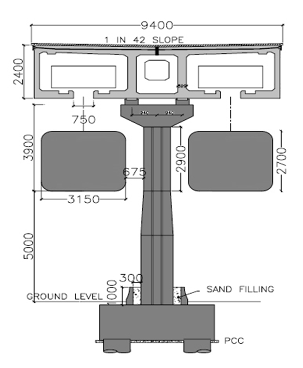 Civil Engineering: Skybus
