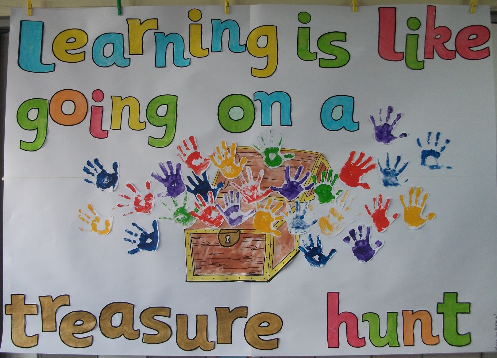 Room 6 Marvellous Munchkins: Learning slogan