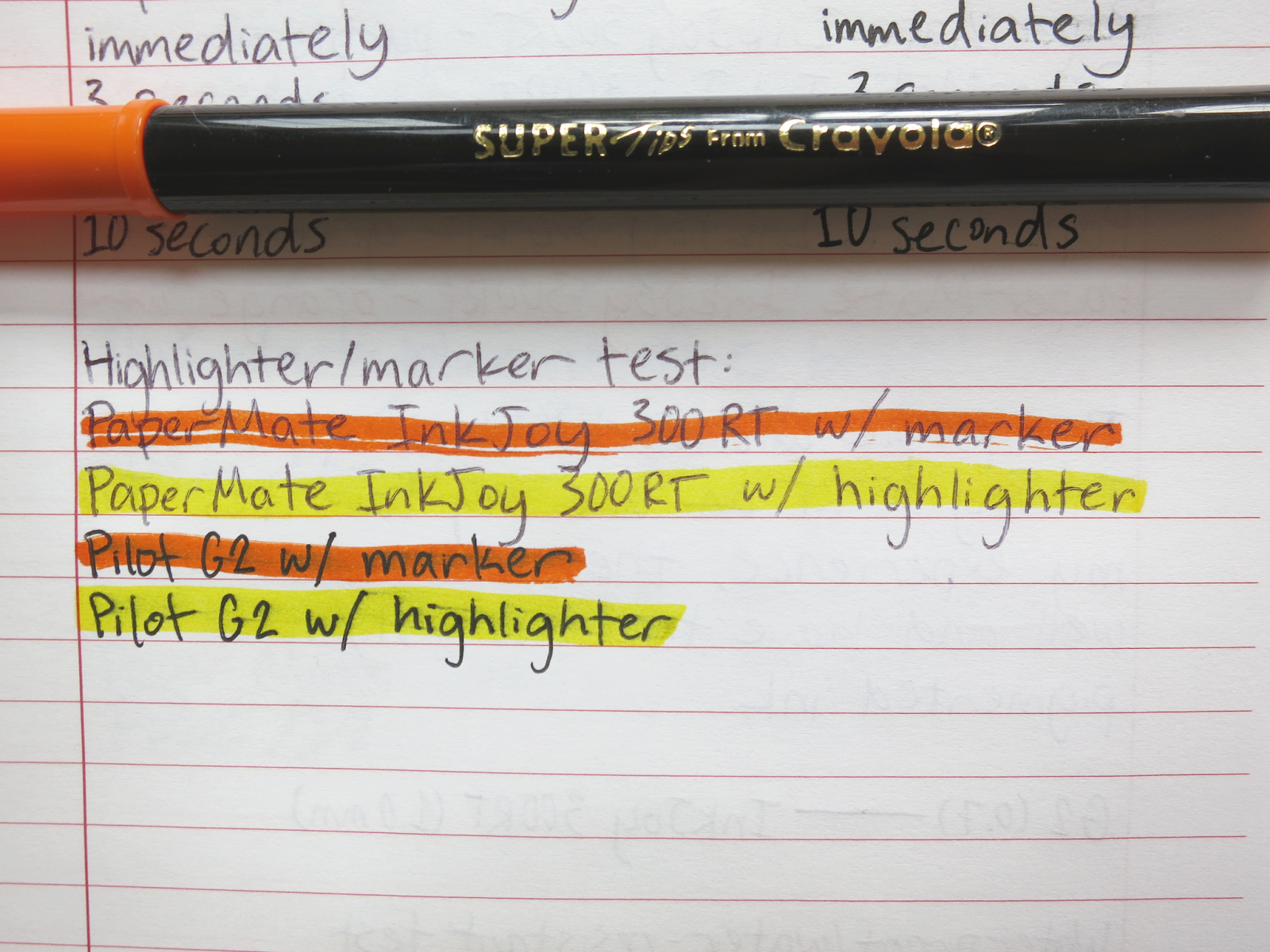 Our Journey in Journals: PaperMate InkJoy 300RT Ballpoint Pen Review ...