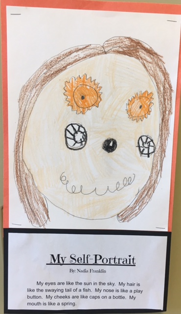 Third Grade's a Charm: My Self-Portrait: Similes and Metaphors