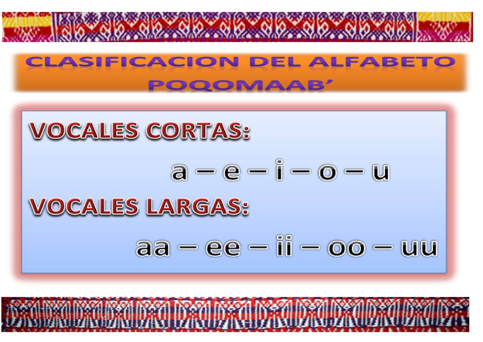 APRENDIZAJE DEL IDIOMA MAYA POQOMAM: ALFABETO POQOMAM