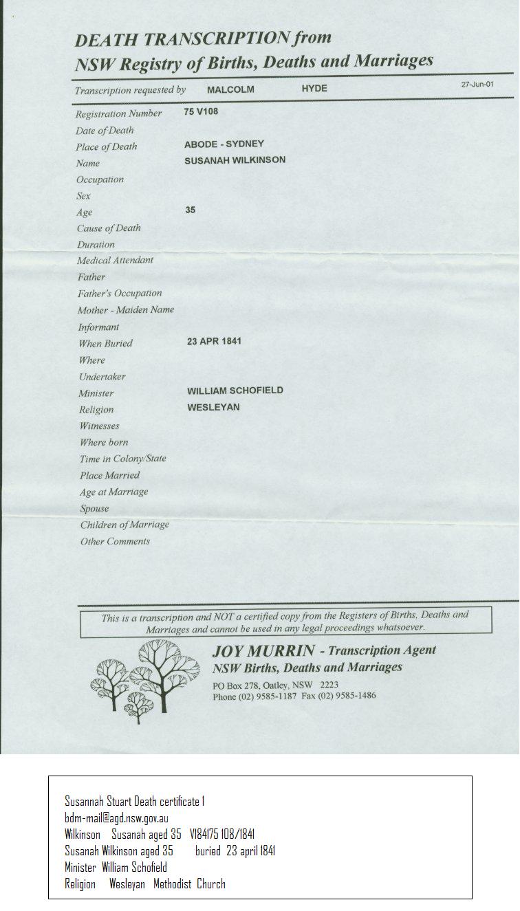 THE SHIPWRECK OF THE SOPHIA PATE 1841 KAIPARA HARBOUR NEW ZEALAND ...