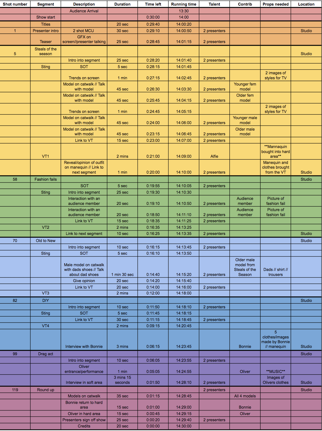 Katie Joslin TV Blog: 'AS LIVE' PRODUCTION: Running Order 3