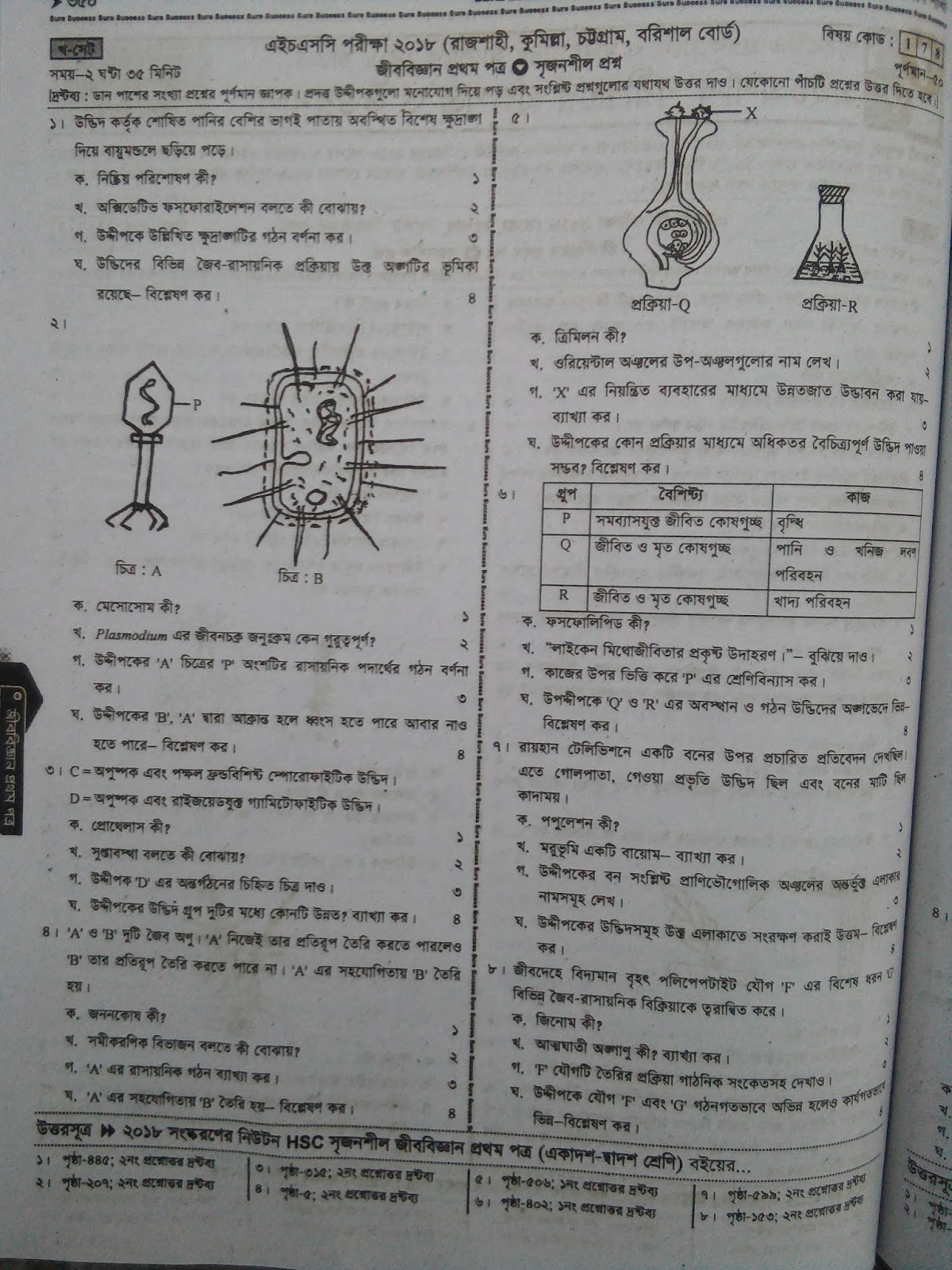 HSC 2019 All Board Question paper download ~ Ofuran