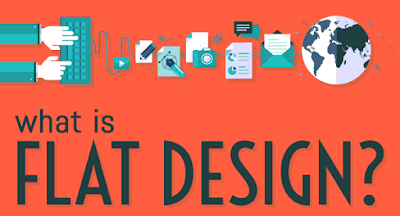 Apa itu Flat Design ? ~ Designs Books