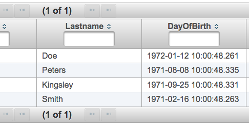 Javatar's Developer Blog: Implementing sortable, filterable, paginated and lazy Primefaces ...