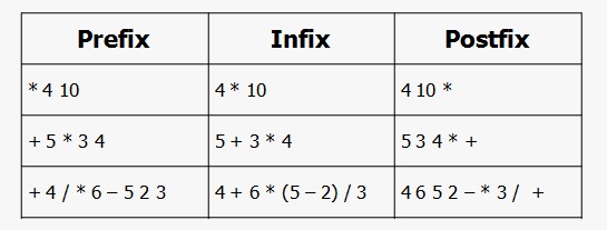 1 - Array & Linked List - Handi Putra Tjioe - 2101691676