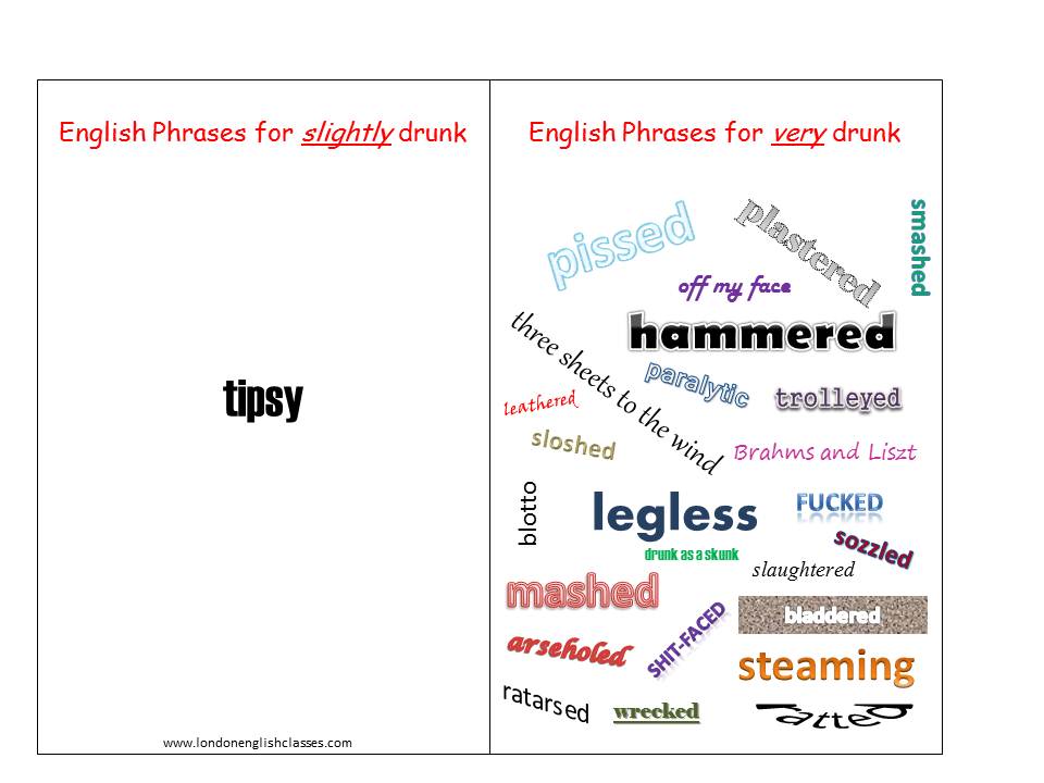 London English Classes English And Drinking london-english-classes-english-and-drinking