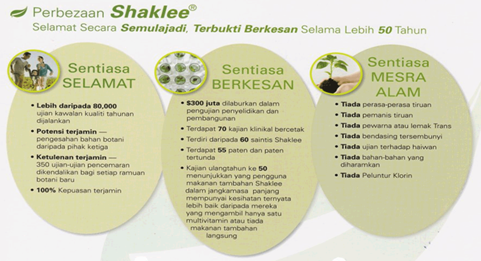 Shaklee Independent Distributor ID:1186558: We are different